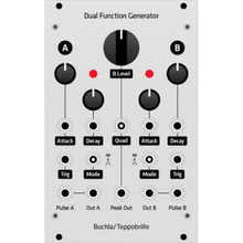 Toppobrillo 281 DFG - synthCube