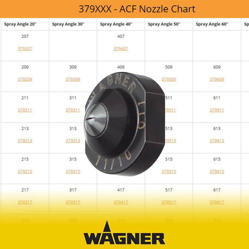 Genuine Wagner Pumps, Spray Guns, Electrostatic Equipment & Spray Packs