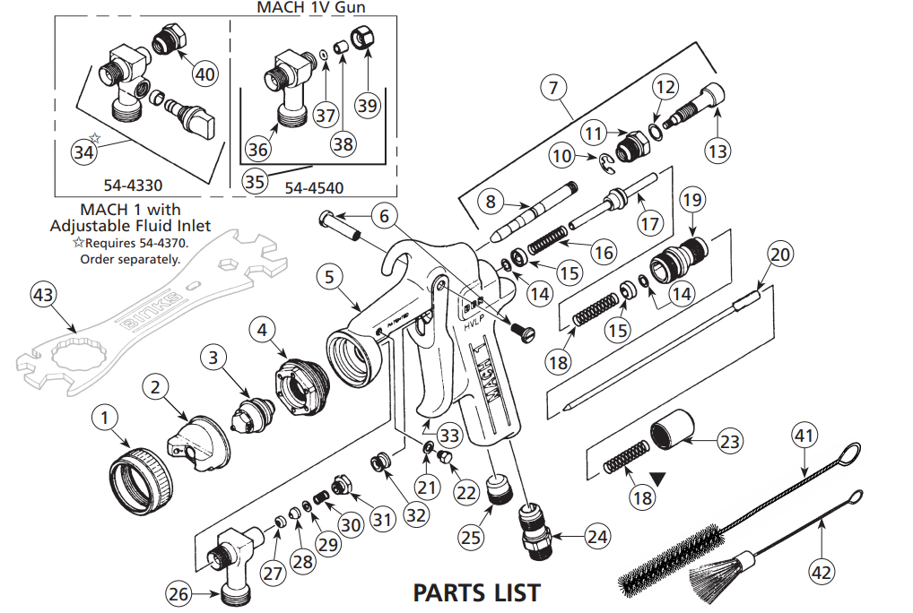 Binks Mach 1 HVLP Spray Gun Manual