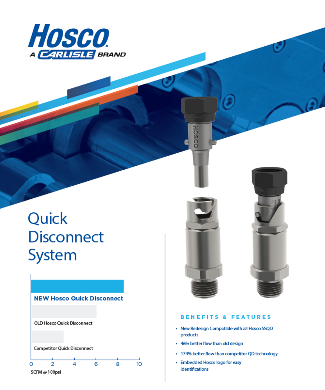 Hosco Quick Disconnect Brochure