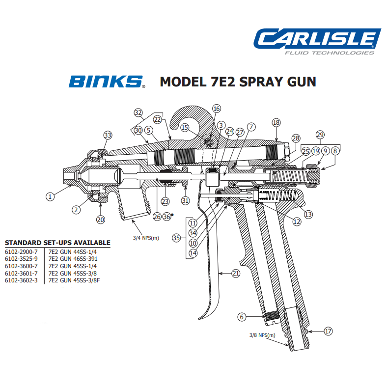 Binks Spray Equipment Spare Parts & Manual Index