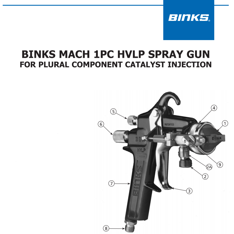 Binks Spray Equipment Spare Parts & Manual Index