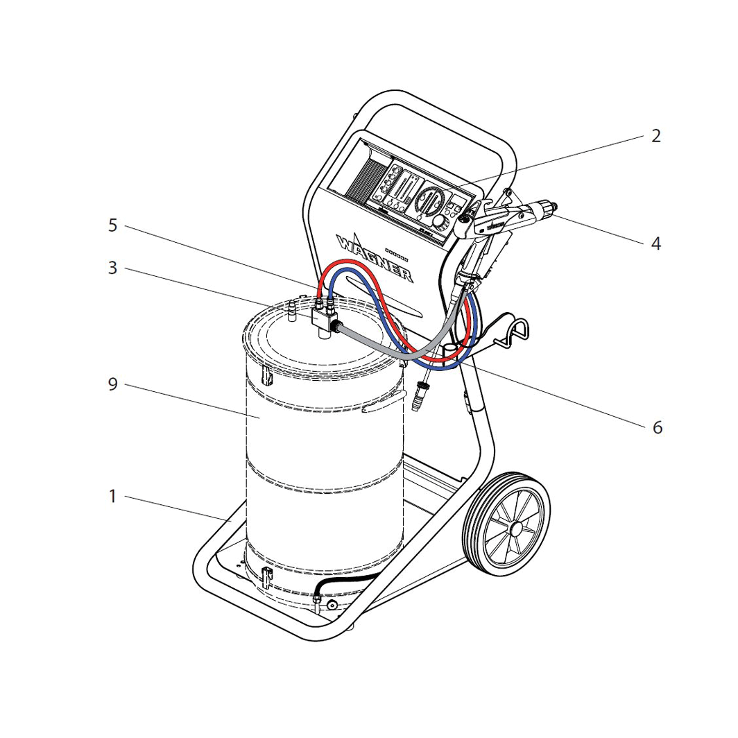 Genuine Wagner Powder Coating Parts & Accessories - Sales & Support by CET