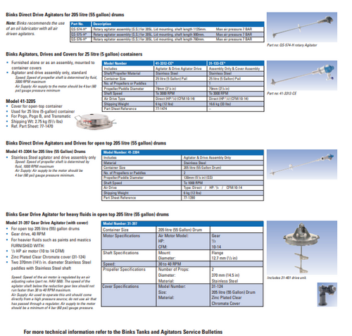 Binks European Pressure Tanks & Agitators Brochure