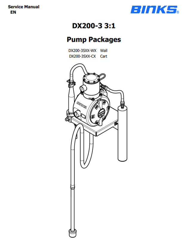 Binks Diaphragm Pump Manuals - Binks Manuals Archive by CET