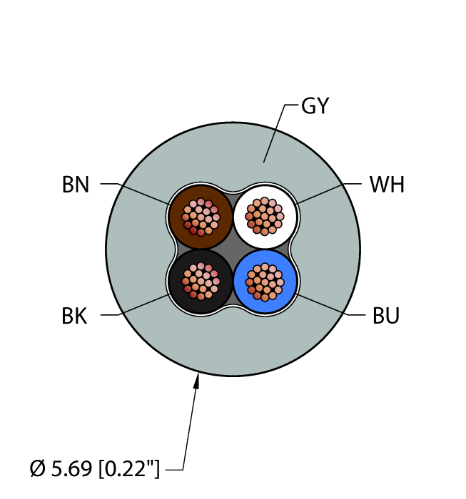 TURCK Gry,Pvc,4X22,Itc,V2 Bulk Cable RF50914