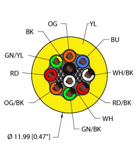 Turck YEL,PVC,10X16,ITC Bulk Cable