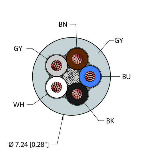 Turck GRY,PVC,5X18,AWM Bulk Cable
