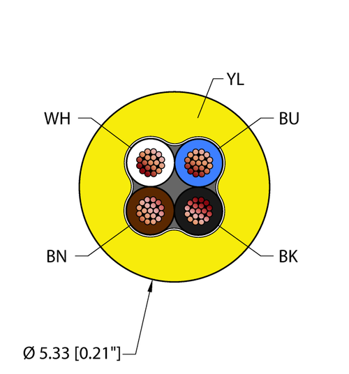 TURCK YEL,TPE,4X22,ITC Bulk Cable