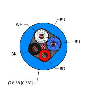 Turck Blu,Pvc,1Stpx16+1Stpx20,S-Df,Pltc,Dn Fieldbus Technology Cable ...