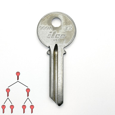 Disassembly Top Master Key: Yale Y2 (6-pin)