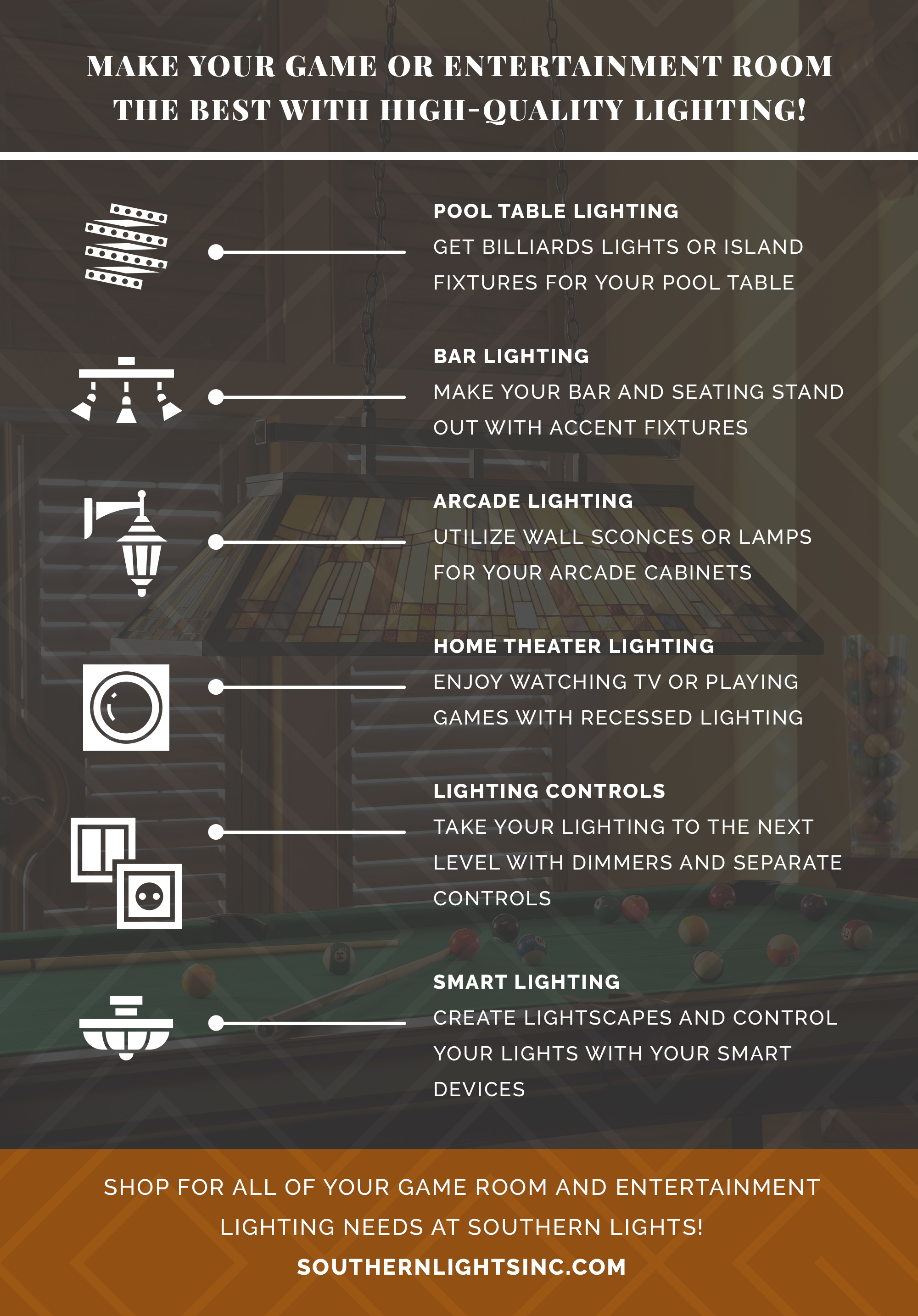 Game Room Lighting Minnesota | Pool Table Lights MN | Man Cave Lighting ...