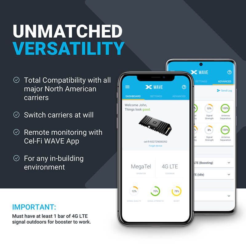 Cel-Fi GO-X Smart Signal Booster: Best For Up To 15000 Sq Ft