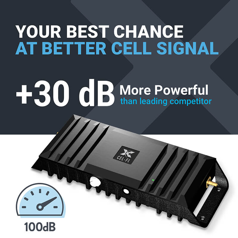 Cel-Fi GO-X Smart Signal Booster: Best For Up To 15000 Sq Ft