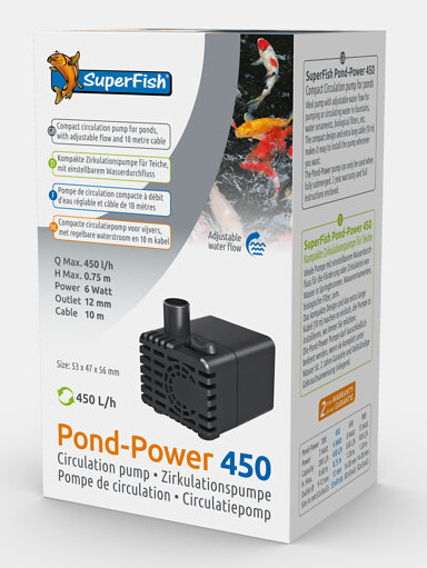 Pond Pumps
