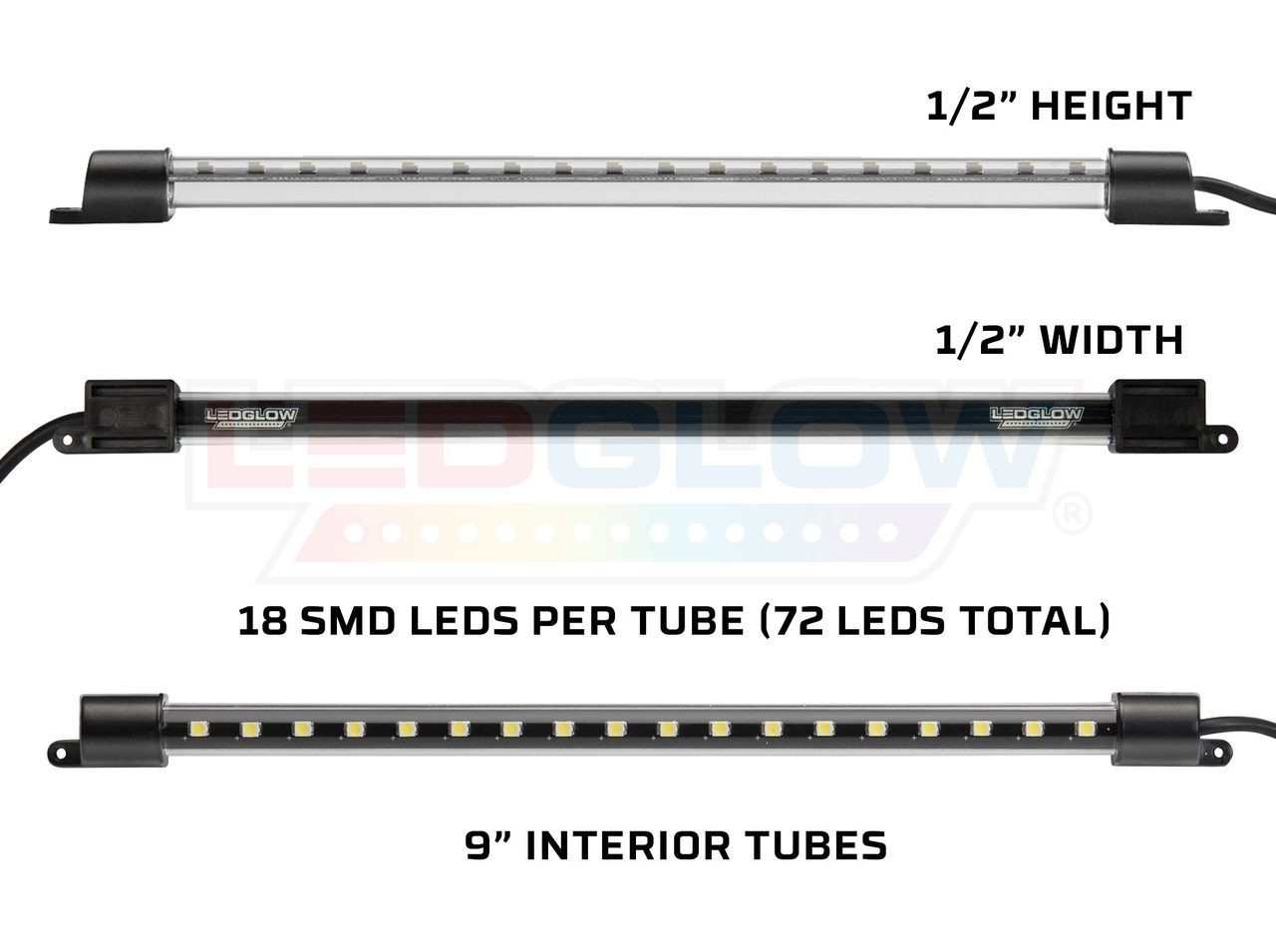 LEDGlow | 4PC Purple LED Interior Lights for Cars and Trucks