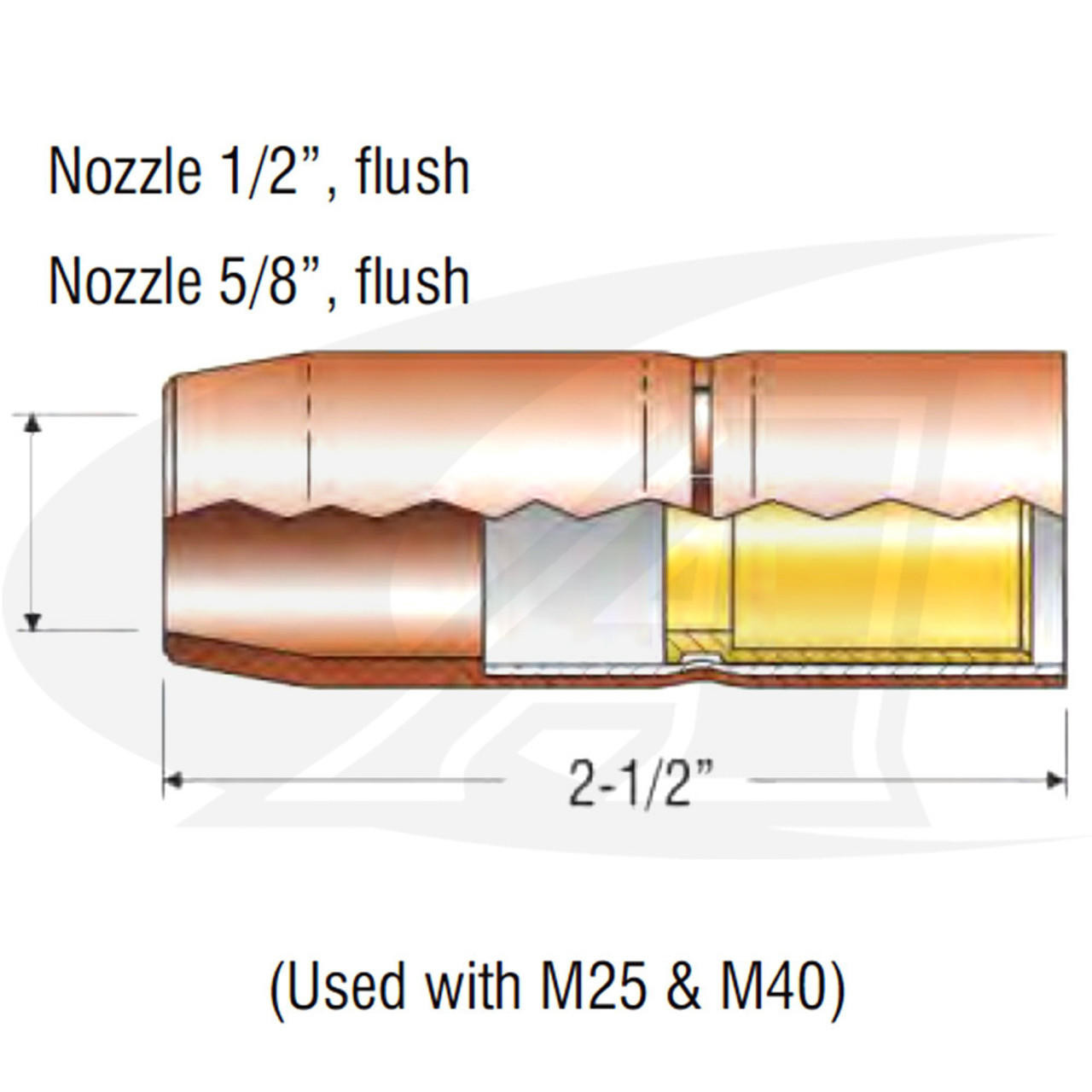 Miller Style Flush MIG Nozzle