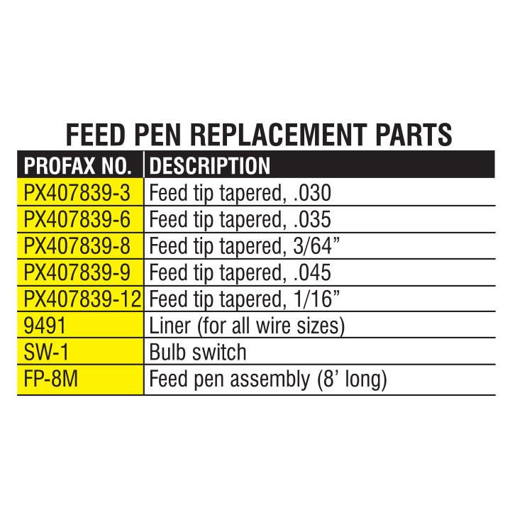 PROFAX® PX-20 TIG Cold Wire Feeder - Arc-Zone.com, Inc