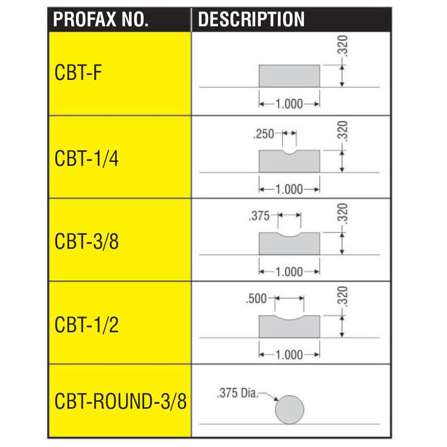 Ceramic Weld Backing Tape, Round, Flat & Concave