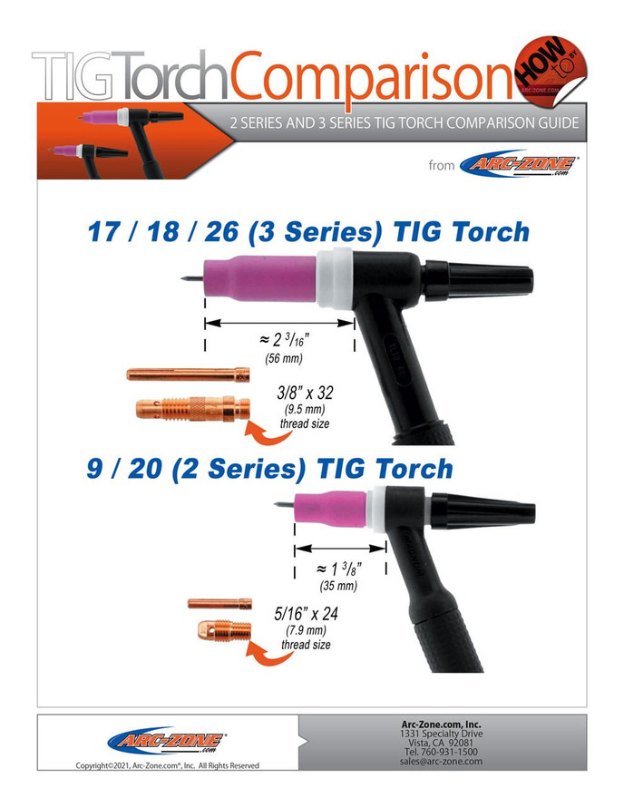 18, 26, CS410 & 3 Series TIG Pro Kit™ - Arc-Zone.com, Inc