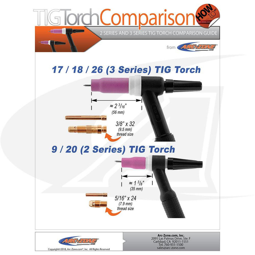 TIG Torch Thread Repair Kit