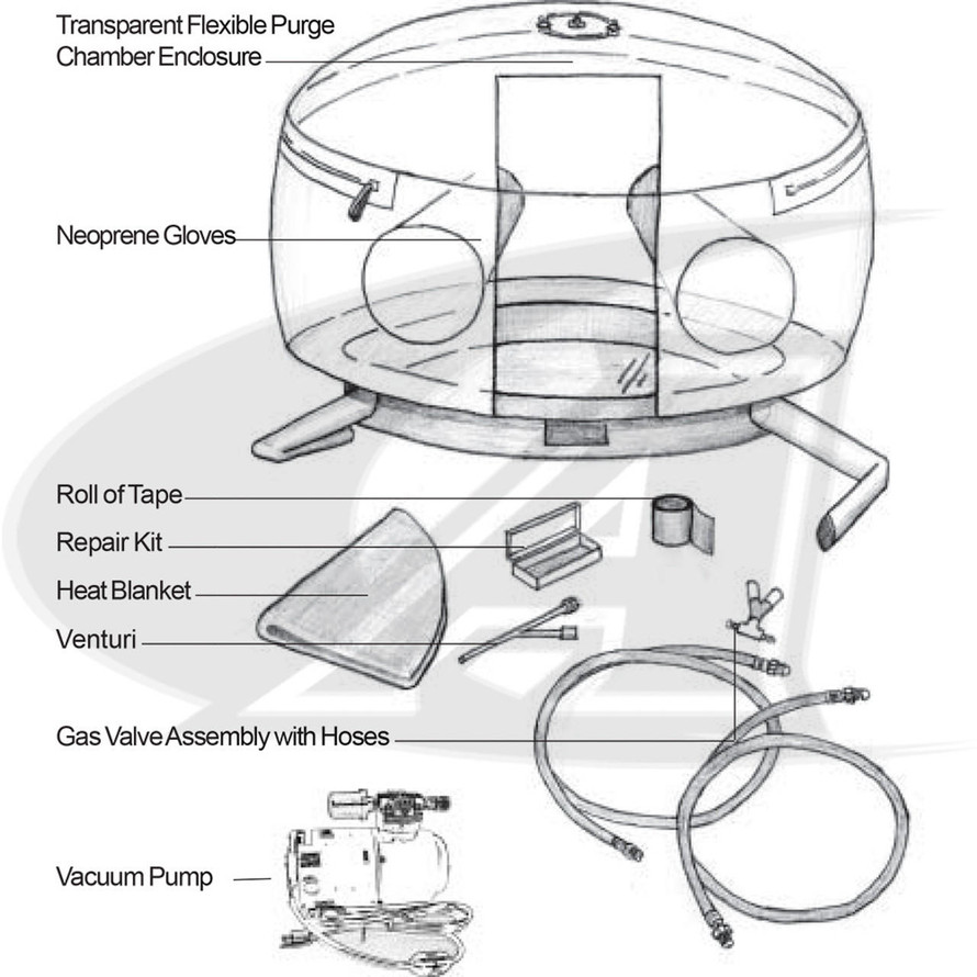 Inflatable, Clear Purge Gas Chambers - Arc-Zone.com, Inc