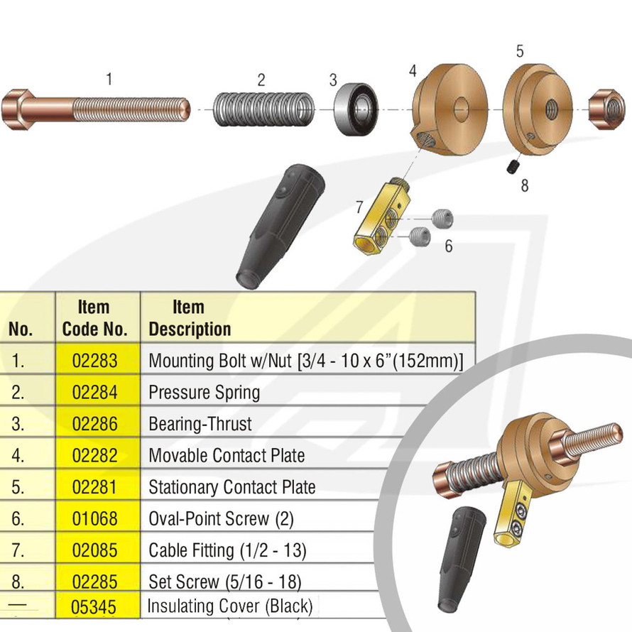 500 Amp Rotary C-Clamp Grounds | Arc-Zone.com