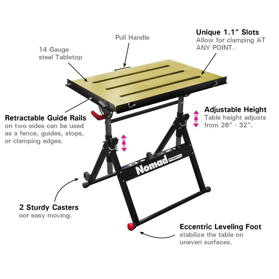 7-Piece Nomad Table Kit