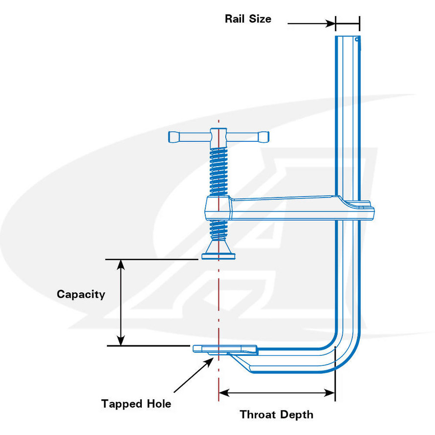 F-Clamp - Medium Duty