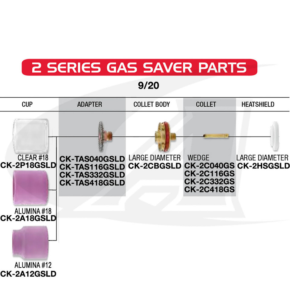 2-Series Pyrex Gas Saver Cup - Welding Efficiency
