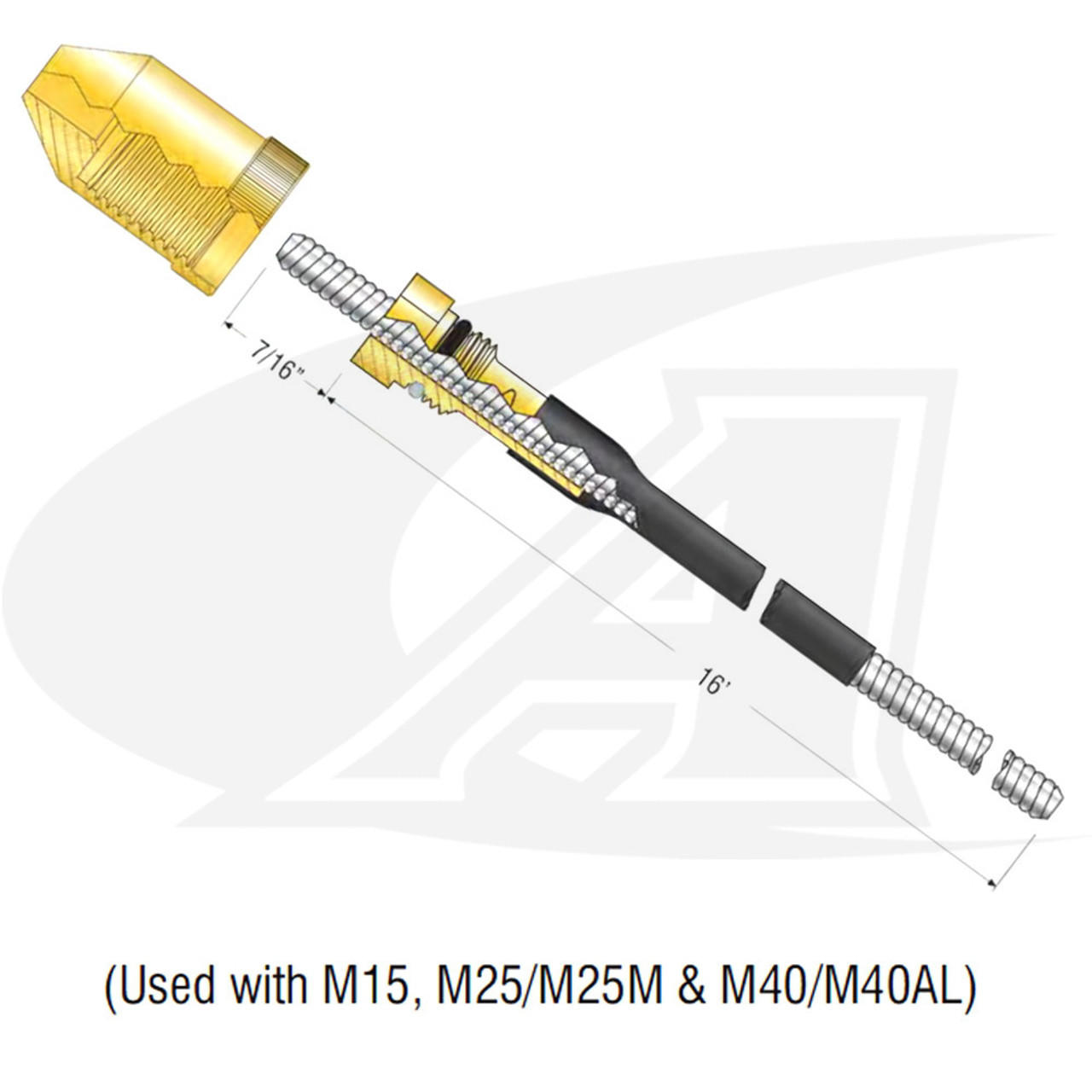 Miller Style MIG Liner - Arc-Zone.com, Inc