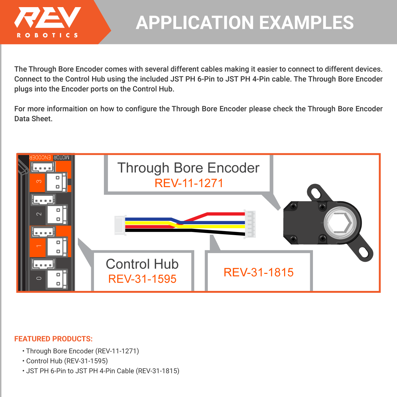 Through Bore Encoder Rev Robotics