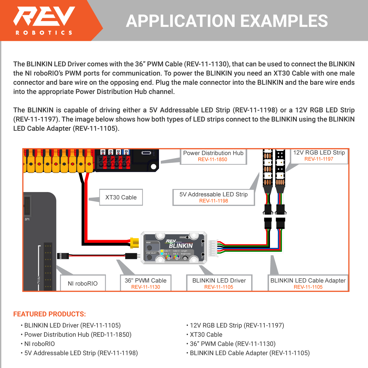 Blinkin LED Driver - REV Robotics