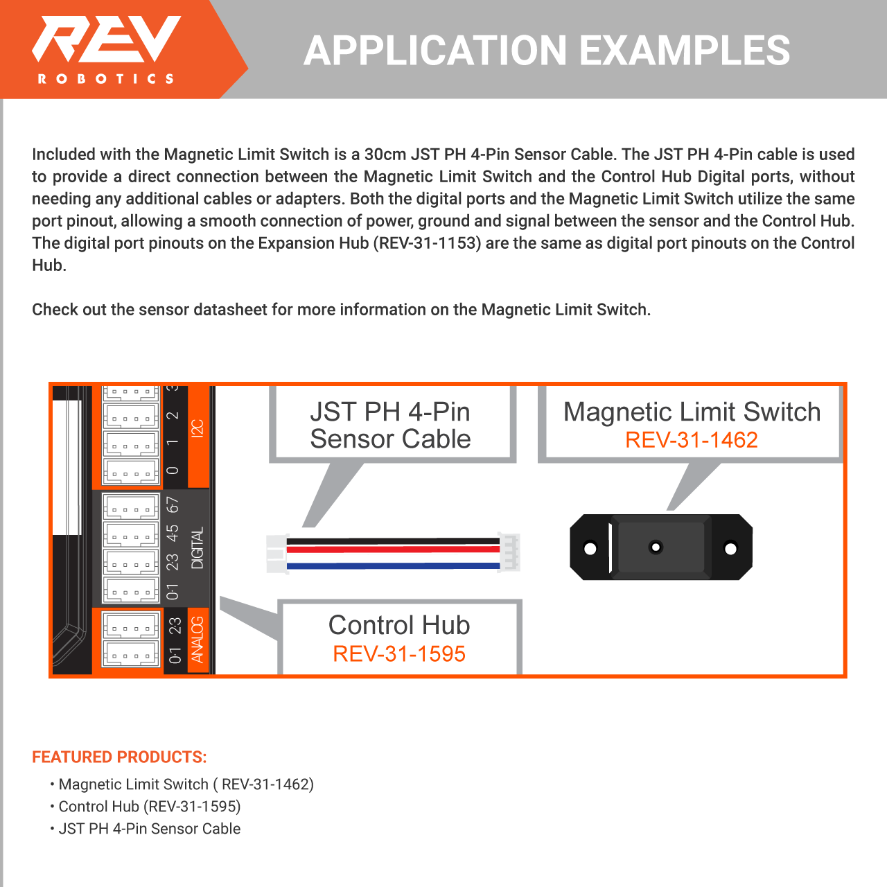 Magnetic Limit Switch - REV Robotics