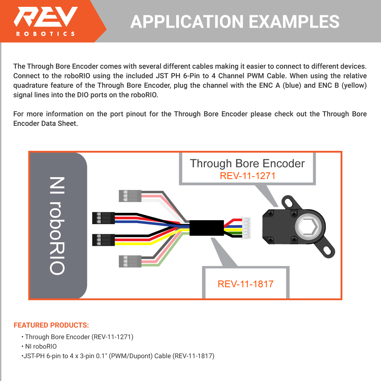 Through Bore Encoder - REV Robotics