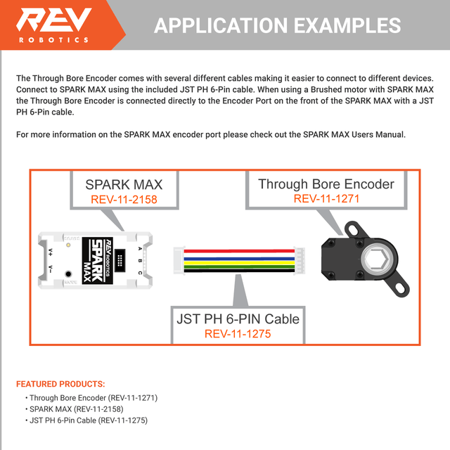 Through Bore Encoder V1 - REV Robotics