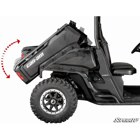 Super ATV UTV Electric Dump Bed Kit - Revco.ca