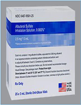 Albuterol Sulfate Solution - B&F Medical Supplies.com