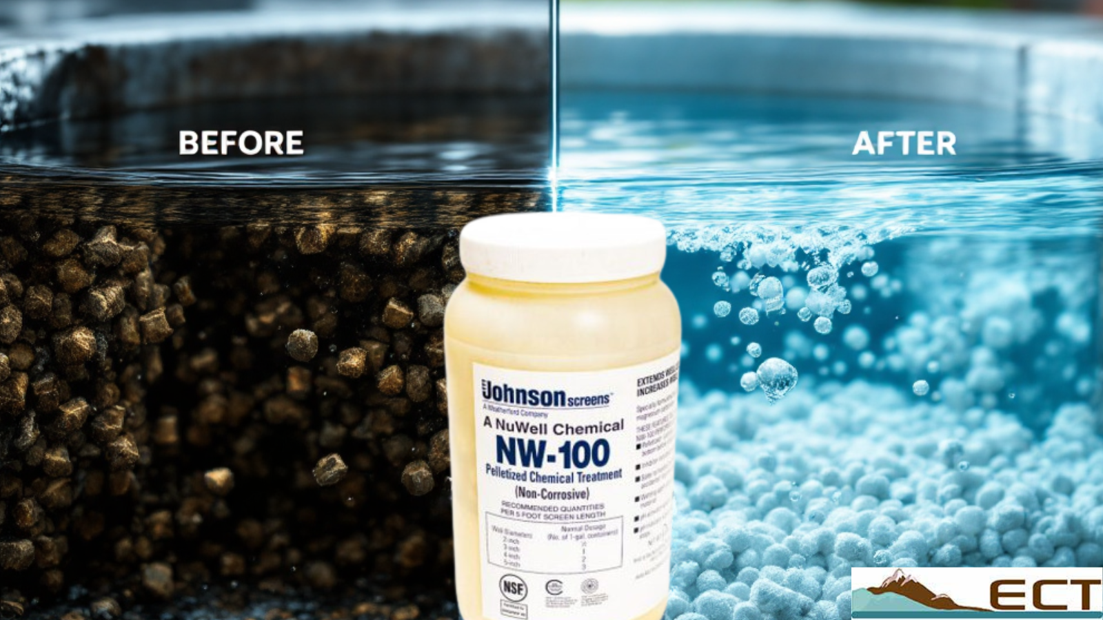 Revitalizing Your Well: A Simple Guide to Using Nu-Well 100 Pelletized ...