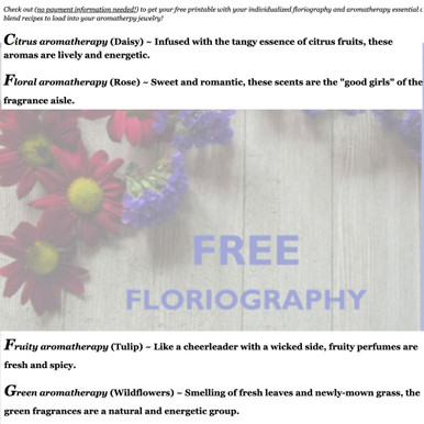 Floriography Printable | Free Download for You