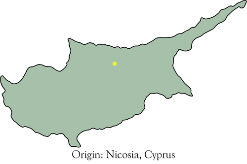 Cyprus Green Pigment | Earth Pigments