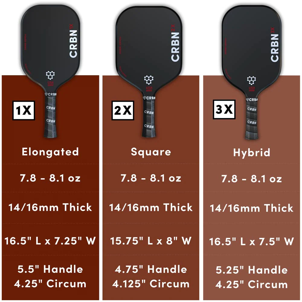 CRBN 1X Power Series Pickleball Paddle - paddlepro