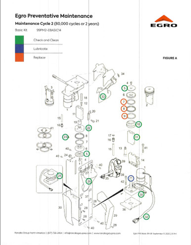 Egro PM 2 Kit Basic 2014