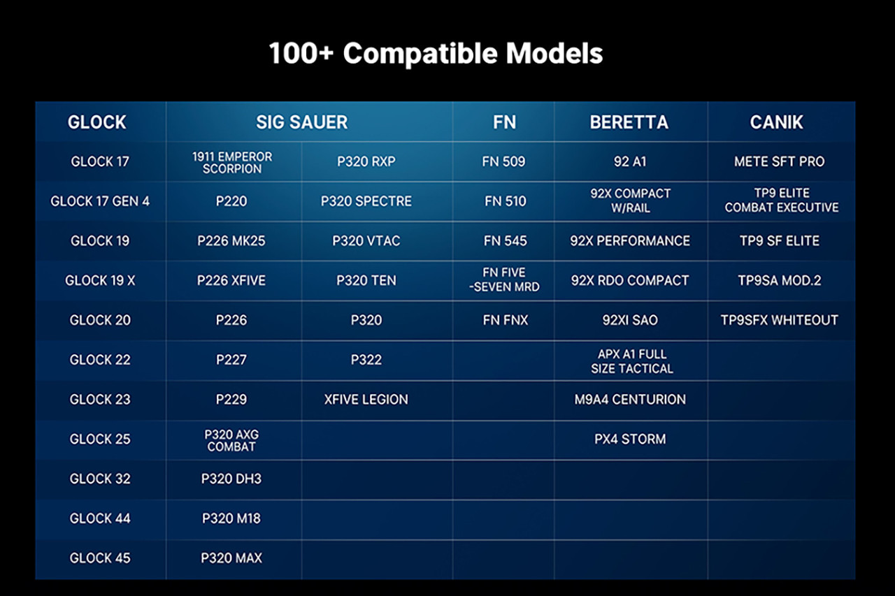 Olight PL Turbo Tactical Light - Spotlight & Floodlight - Black - DLT ...