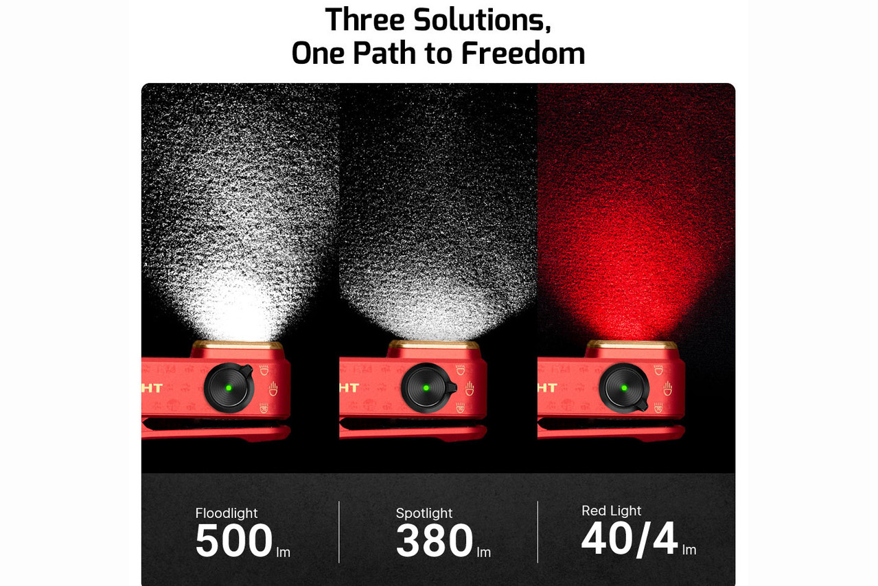 Olight Oclip Pro Clip on Flashlight with Floodlight and Red Light ...