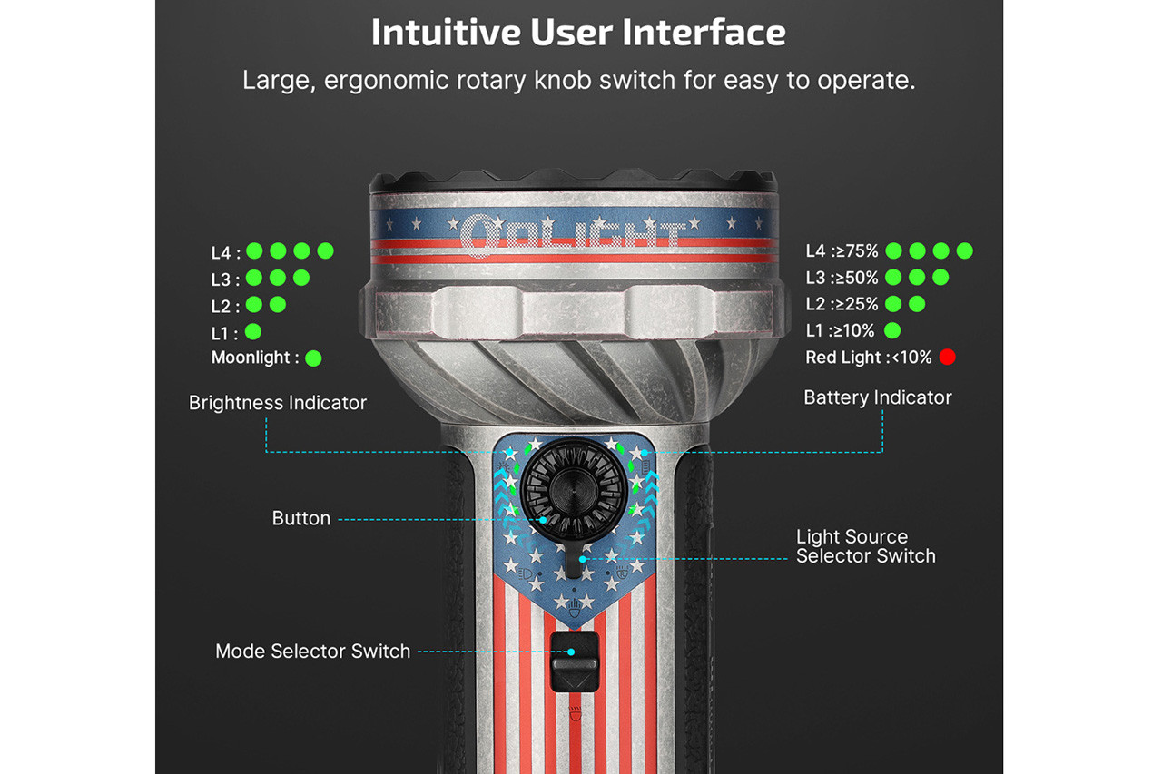 Olight Marauder Mini 2 Compact Powerful Flashlight - Stonewashed Stars ...