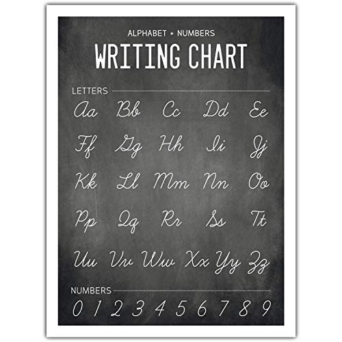 Cursive Writing Chart - Classroom Poster or Homeschool Decor - Alphabet ...