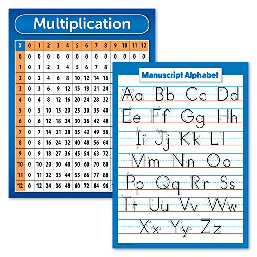 2 Pack - Multiplication Table Poster Orange Blue and Manuscript ABC ...