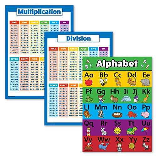 3 Pack - Multiplication Tables Poster Plus Division Plus ABC Alphabet ...