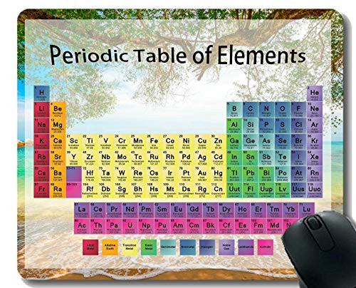 Periodic Table of Elements Chemistry Chart for Classroom Gaming Mouse ...